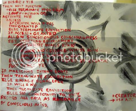 Dream Sync Executable It Was Inevitable