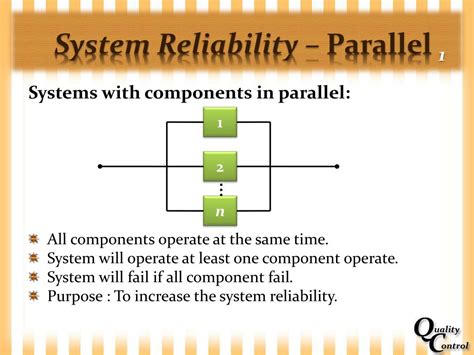PPT Reliability Engineering Rekayasa Keandalan PowerPoint Presentation ID