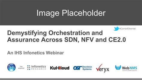 Demystifying Orchestration And Assurance Across Sdn Nfv Ce20 Ppt