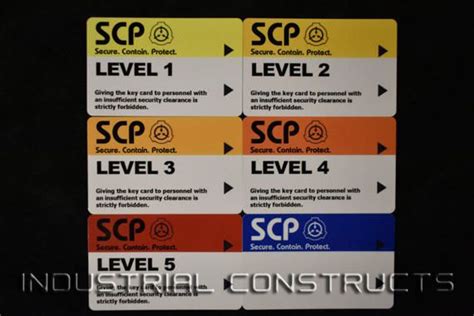 how to use console commands in scp containment breach without f3 klome