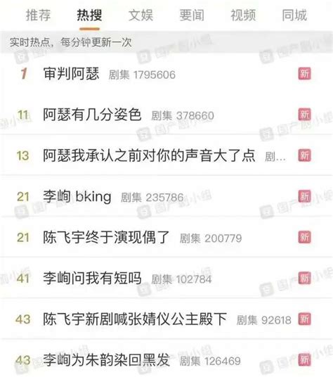 想红的陈飞宇，这次高兴得太早澎湃号·湃客澎湃新闻 The Paper