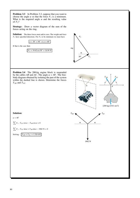 SOLUTION Engineering Mechanics Chapter 3 Solution Manual Studypool