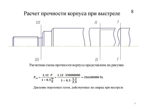 57 мм бронебойный подкалиберный оперенный снаряд для нарезного орудия