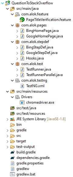 Java How To Get Webdriver Instanceobject From Hooksbefore For Parallel Executions Of