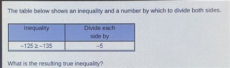 Solved The Table Below Shows An Inequality And A Number By Which To