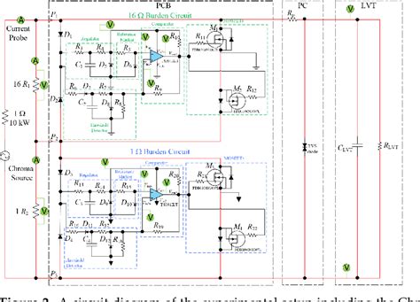 Figure 1 From The Performance Of A Passive Autoranging Method For A
