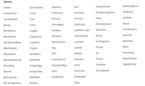 Valheim Cheats Spawn Item List Complete Guide Enburadabiliyorumcom