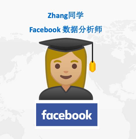 成功案例 AI聘
