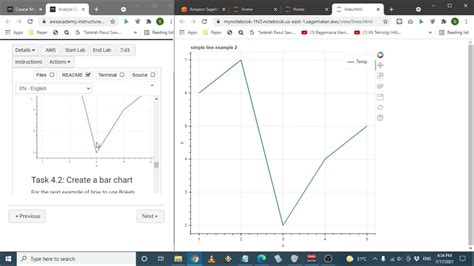 Aws Academy Data Analytics Lab 5 Analyze Data With Amazon Sagemaker Jupyter Notebooks And