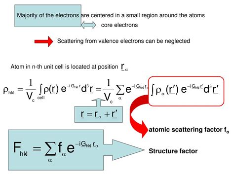 Ppt Lattice Spacing Typically Powerpoint Presentation Free Download