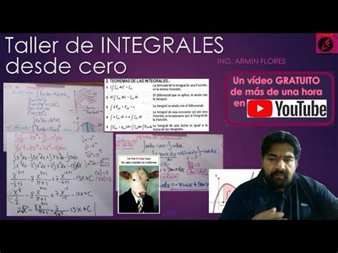 Qué Es El Método Euler Lagrange En Optimización GuÍa RÁpida