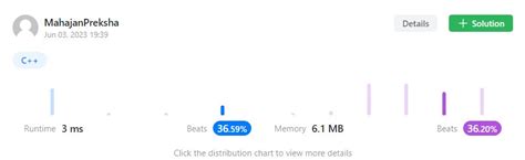 Day28 100daysofcode Cp17 Connections Cpp Coding