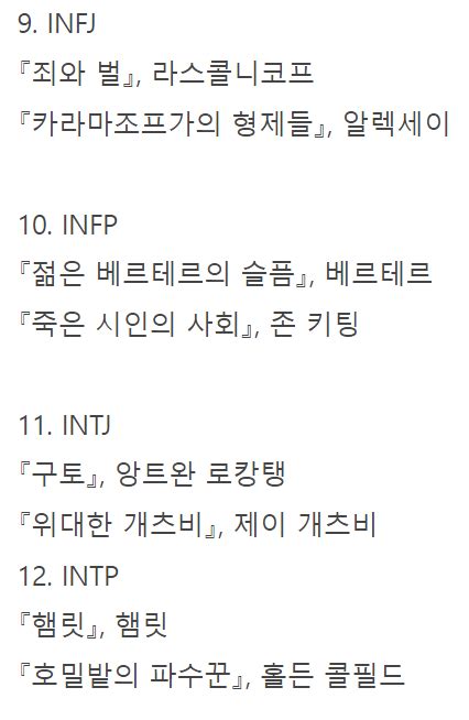 팔랑귀 On Twitter 실제 혹은 가상인물의 Mbti를 추측한 자료는 애진작에 상당히 많이 있었어요 저렇게 성의없이
