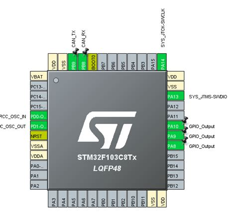 stm32f103c8tx can communication pcan view stmicroelectronics community