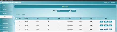java php node js python基于web的健康饮食信息管理系统【2024年毕设】 javaweb饮食建康管理系统 csdn博客