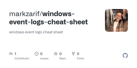 Windows Event Logs Cheat Sheet Event Id At Main Markzarif Windows