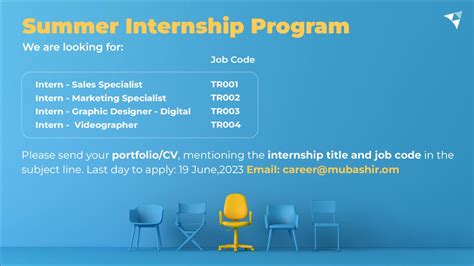 Mubashir On Linkedin Internshipopportunity Nowhiring Professionaldevelopment