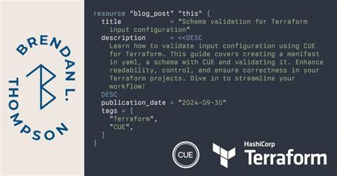 Brendan Thompson On Linkedin Schema Validation For Terraform Input