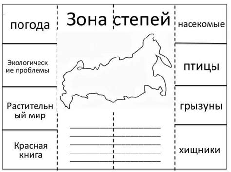 РАБОЧИЕ ЛИСТЫ ОКРУЖАЮЩИЙ МИР 4 КЛАСС Рабочие листы ВКонтакте