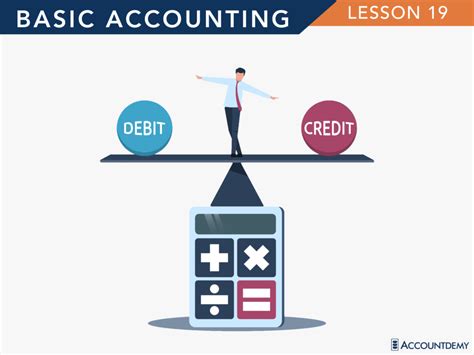 General Ledger Definition Format And Posting Accountdemy