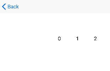Ios Set Position Of First And Last UICollectionViewCell At Centre Of UICollectionView Stack