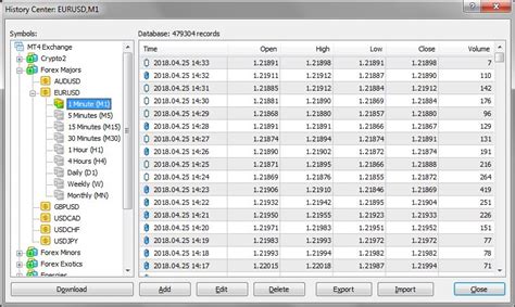 Metatrader 101 Installing A Dll Library To Your Mt4 Installation
