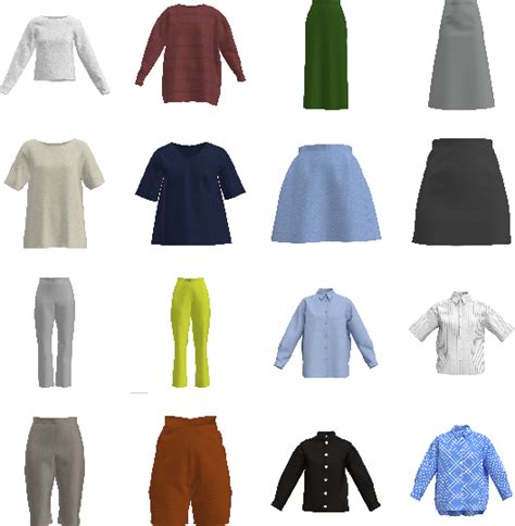 Figure From Towards Realistic Virtual Try On For E Commerce By Sewing Pattern Estimation