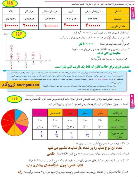 جواب صفحه ۱۱۵ و ۱۱۶ ریاضی هفتم ⭐️ حل کامل و رایگان فعالیت آل مگ