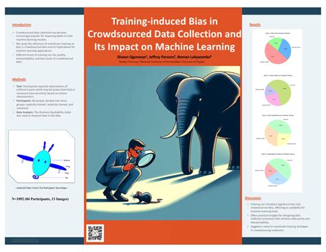Pdf Training Induced Bias In Crowdsourced Data Collection And Its