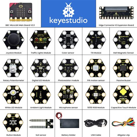 Keyestudio Microbit Honeycomb Smart Wearable Programmable Ultimate Kit For Micro Bit Keyestudio Microbit Honeycomb Smart Wearable Programmable Ultimate Kit For Micro Bit