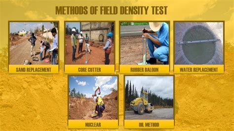 Field Density Test Fdt In Construction Procedure Requirement Fdd Definecivil