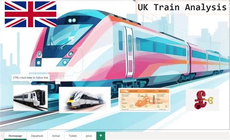 Paras Kataria On Linkedin Uktrain Traveldata Passengerinsights Publictransport Uktravel…