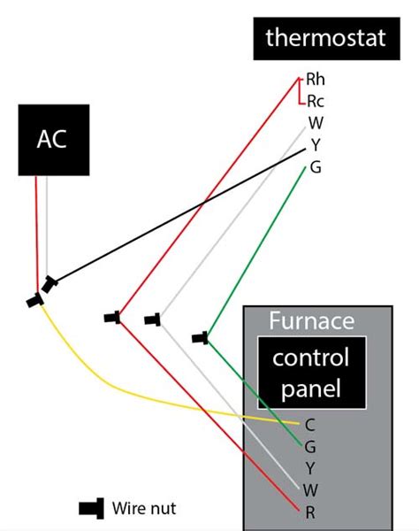 Thermostat Install AC Wiring DoItYourself Com Community Forums