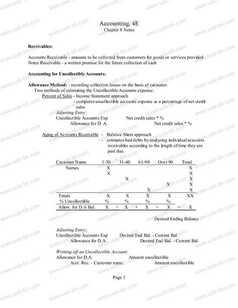 Pdf Pavlov Theory Dokumen Tips