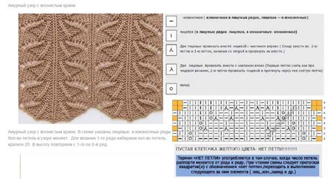 Пин на доске УЗОРЫ ВЯЗАНИЯ СПИЦАМИ