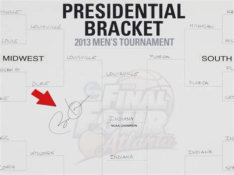 Barack Obamas Signed 2013 Ncaa Tournament Bracket Hits Auction Could