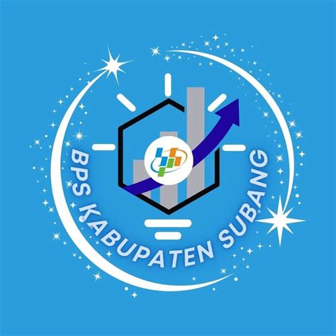 Bps Kabupaten Subang Bps Subang • Threads Say More