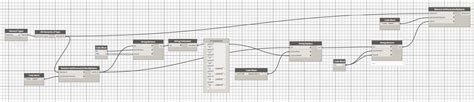 How To Rename Multiple Revit Views Revit Dynamo