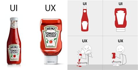 thiết kế ux ui là gì