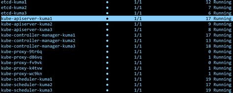 Can I Load Balance The Kubeapi With Dns Rkubernetes