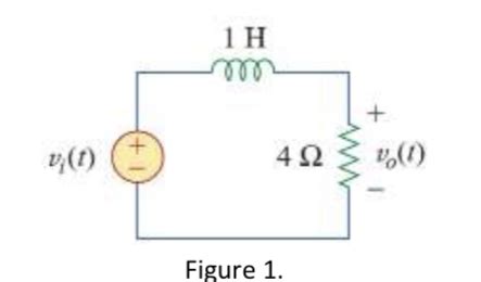Solved Determine 𝑣 𝑡 in Figure if 𝑣𝑖 𝑡 Chegg com