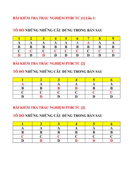 Trắc nghiệm kiểm tra BCTC BÀI KIỂM TRA TRẮC NGHIỆM PTBCTC Lần TÔ ĐỎ NHỮNG NHỮNG CÂU