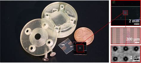 Frontiers Self Loading Microfluidic Platform With Ultra Thin