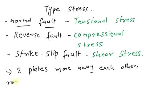 SOLVED A Thrust Fault Is Best Described As A A Steeply Inclined Oblique Slip Fault B A