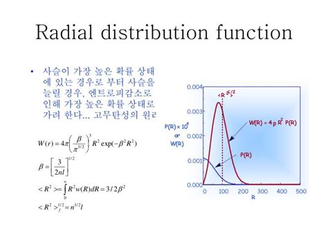Ppt 사슬의 크기 Chain Dimension Powerpoint Presentation Id1342693