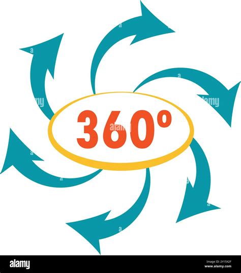 Six Turquoise Arrows Rotating Clockwise Around A Yellow Circle With The Inscription 360 Degrees