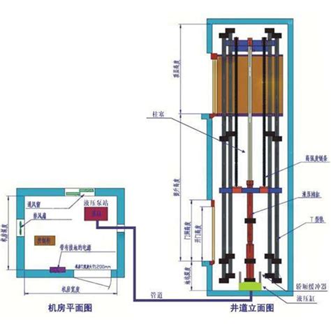 液压电梯02内江顺王电梯有限公司