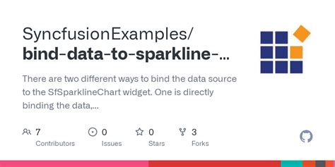 GitHub SyncfusionExamples Bind Data To Sparkline Chart There Are Two