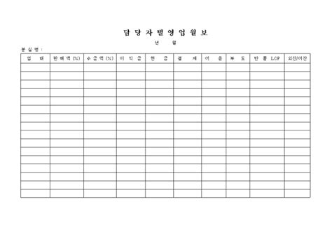 담당자별영업월보 비즈폼 샘플 양식 다운로드