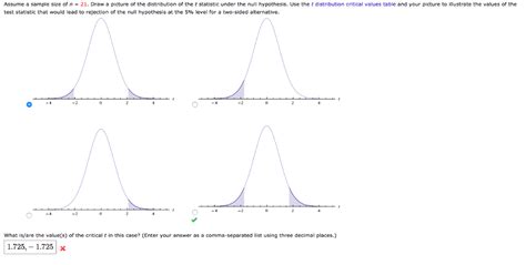 Solved Assume A Sample Size Of N 21 Draw A Picture Of The Chegg